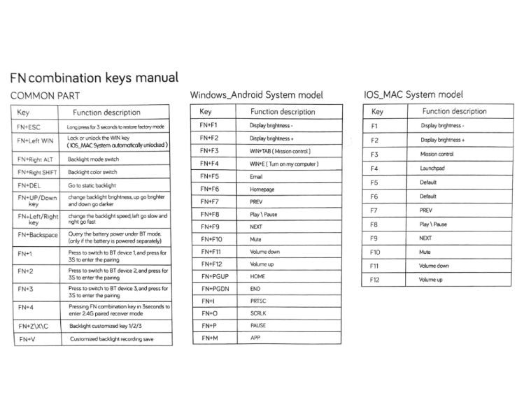 FL ESPORTS FL980 v2 – REVIEW DAN PANDUAN – KEEB Mechanical Keyboard